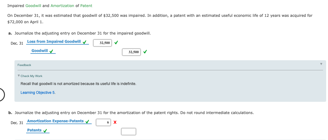 Solved Impaired Goodwill and Amortization of Patent On | Chegg.com
