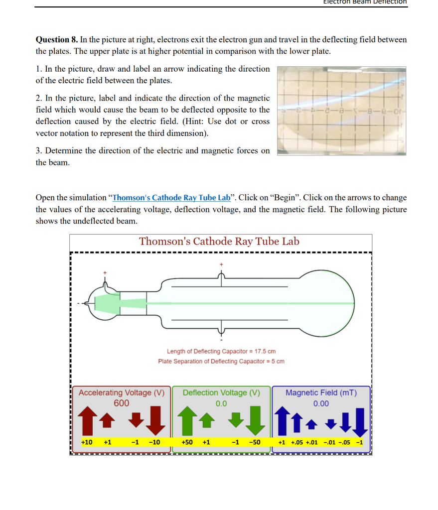 Solved ctron beam Derlection Question 8. In the picture at | Chegg.com