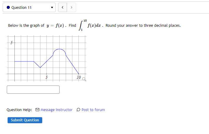 Solved Below is the graph of y=f(x). Find ∫110f(x)dx. Round | Chegg.com