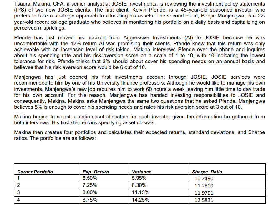 Given the four corner portfolios that | Chegg.com