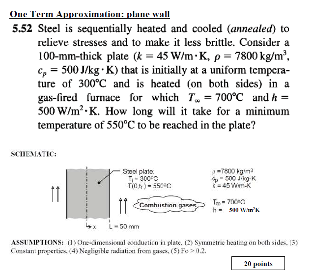 Solved MECHANICAL ENGINEERING Heat Transfer advanced | Chegg.com