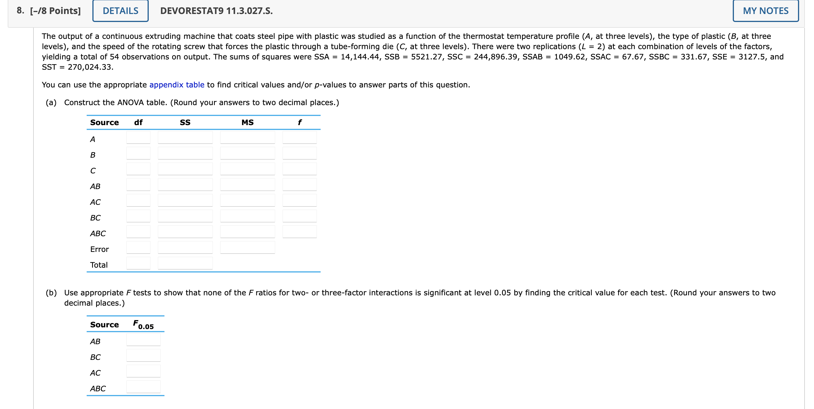 Solved /8 Points] DEVORESTAT9 11.3.027.S. The output of a | Chegg.com