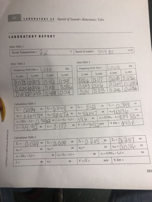 LABORATORY Speed of Sound-Resonance Tube 22 | Chegg.com