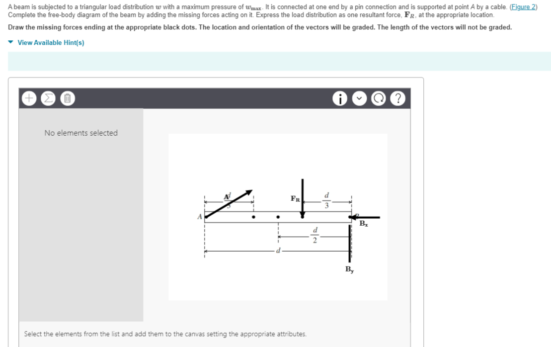 Solved A beam is subjected to a triangular load distribution | Chegg.com