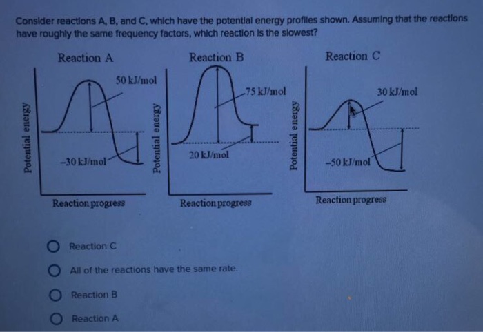 Solved Consider reactions A, B, and C, which have the | Chegg.com Solved Consider reactions A, B, and C, which have the | Chegg.com