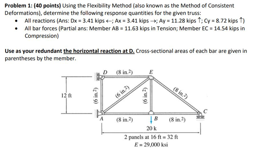 Solved Problem 1: (40 points) Using the Flexibility Method | Chegg.com
