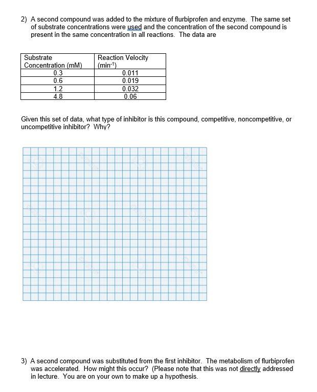 Solved PHRC 4820 - Biochemistry of Drug Therapy In Class | Chegg.com