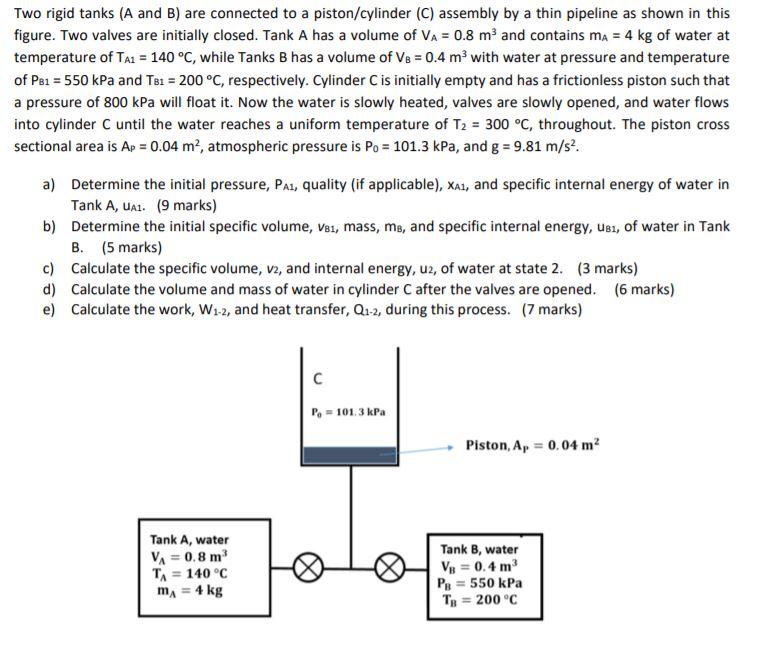 Solved Two rigid tanks (A and B) are connected to a | Chegg.com