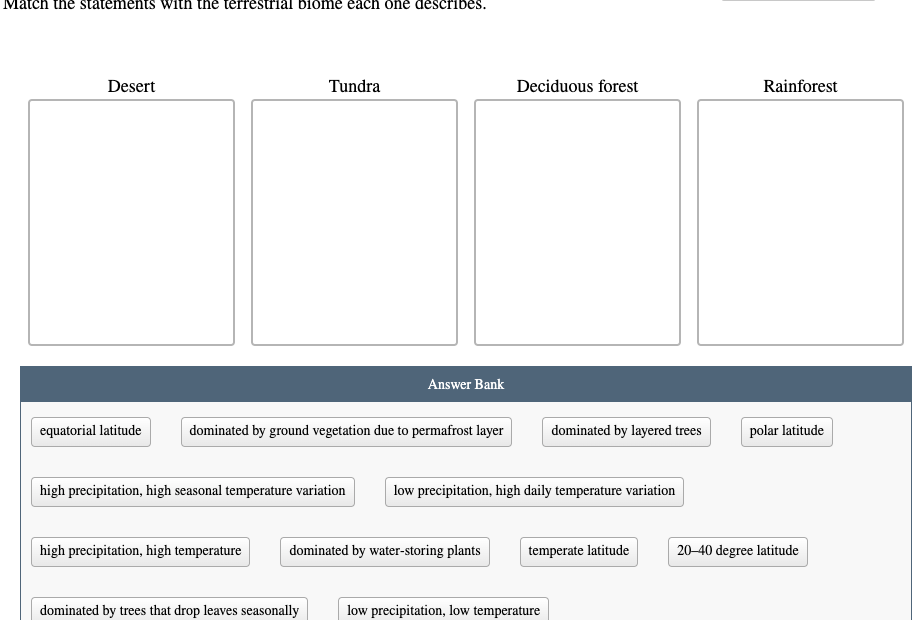 Solved Match the statements with the terrestrial biome each | Chegg.com