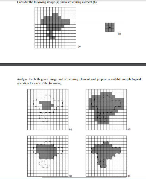 Solved Consider The Following Image A And A Structuring 