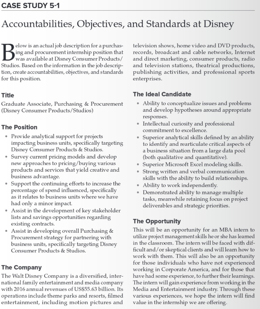 Solved CASE STUDY 5-1 Accountabilities, Objectives, and | Chegg.com