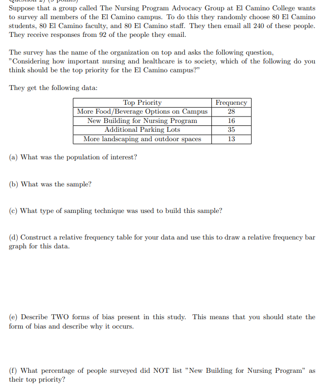 Solved Suppose that a group called The Nursing Program | Chegg.com