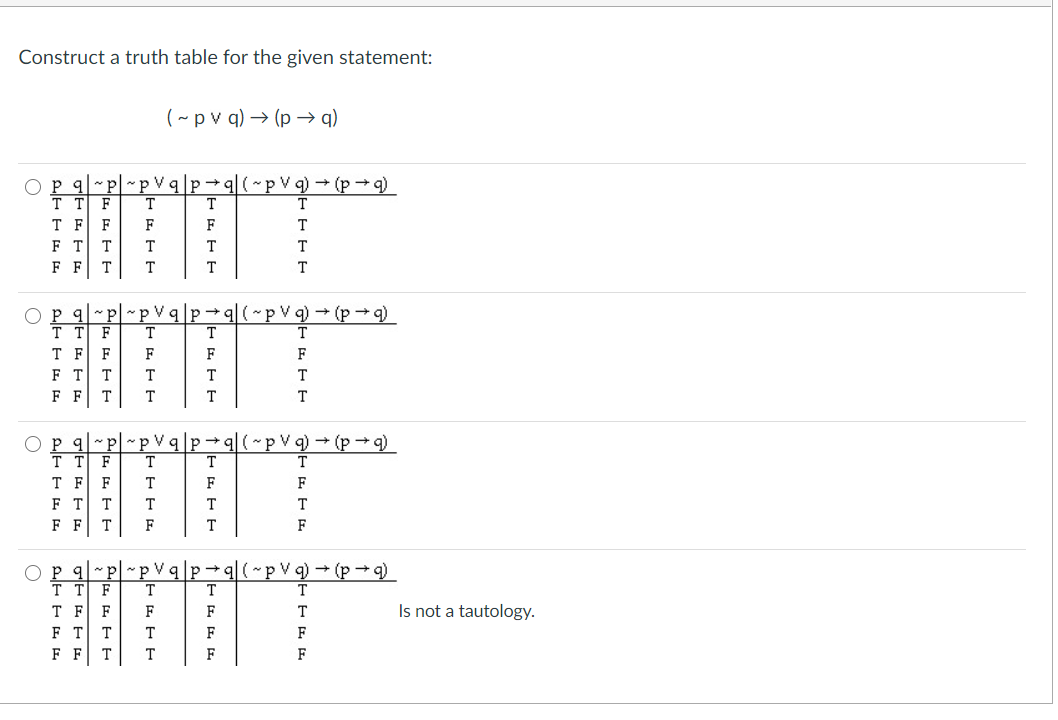 Solved Construct a truth table for the given statement: (pv | Chegg.com