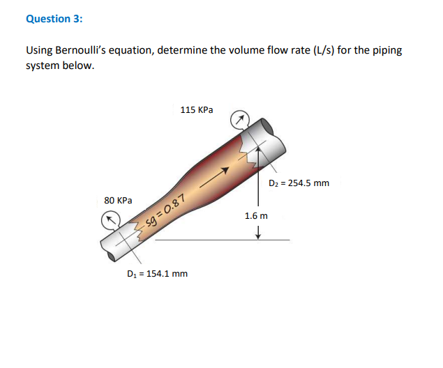 Solved Question 3:Using Bernoulli's equation, determine the | Chegg.com