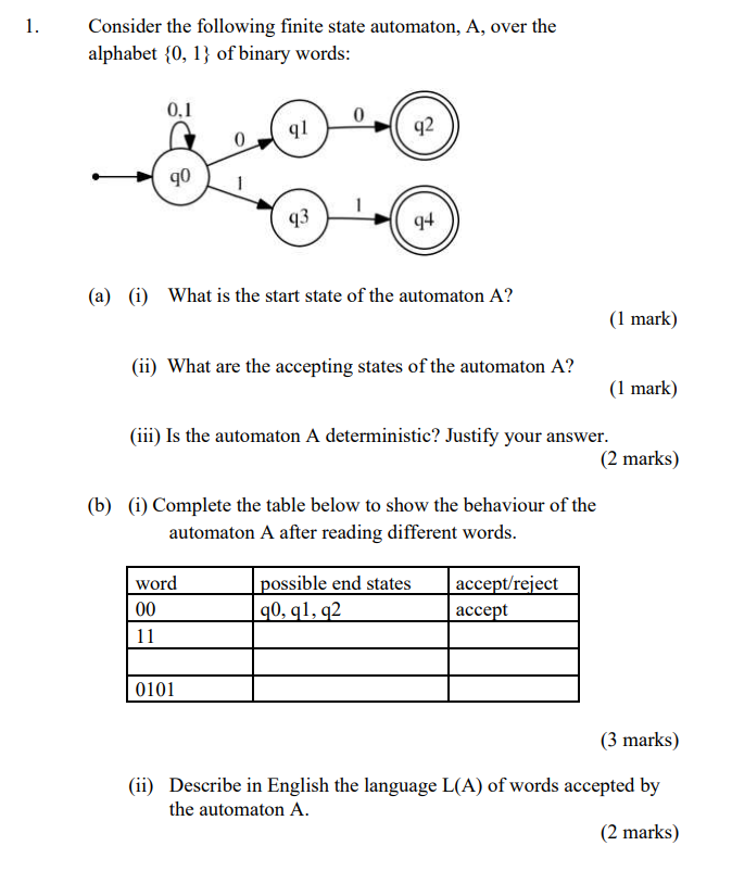 Solved 1. Consider the following finite state automaton, A, | Chegg.com