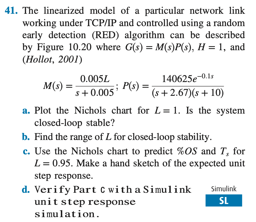 Solved The linearized model of a particular network link | Chegg.com