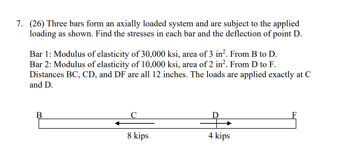 Solved (26) ﻿Three bars form an axially loaded system and | Chegg.com