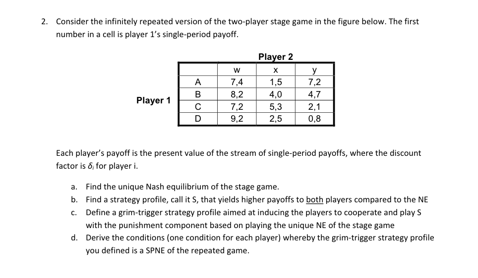 Solved 2. Consider the infinitely repeated version of the | Chegg.com