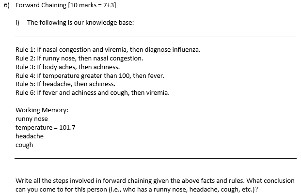 Solved Did we use Degree Heuristic as a substitute for MRV | Chegg.com