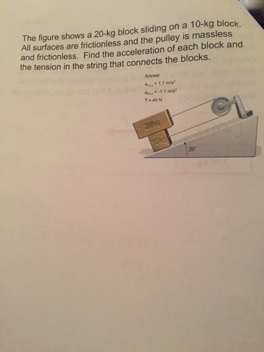 Solved The figure shows a 20-kg block sliding on a 10-kg | Chegg.com Solved The figure shows a 20-kg block sliding on a 10-kg | Chegg.com