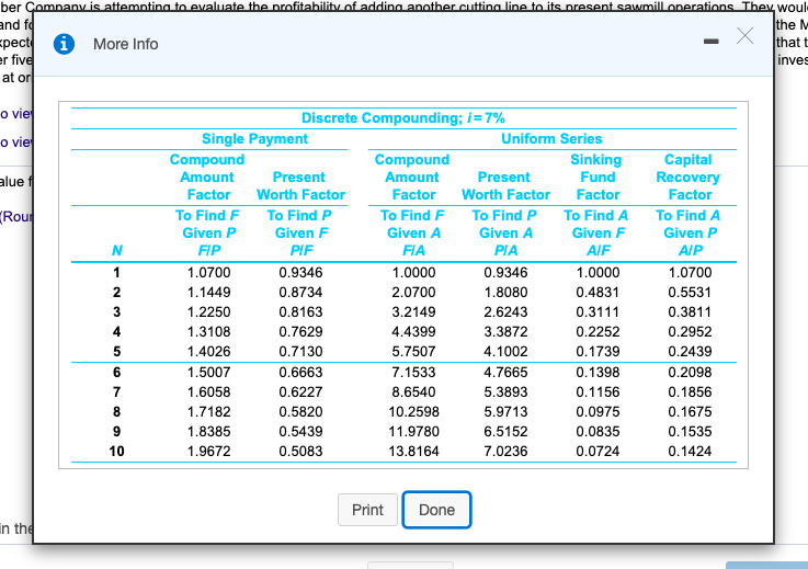 Solved Problem 7-30 (algorithmic) Question Help o The | Chegg.com
