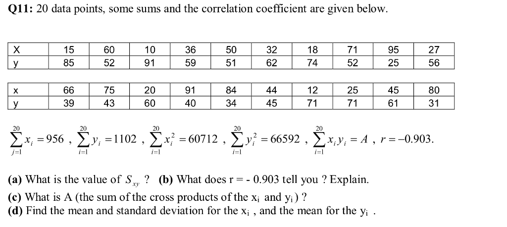 Solved 11: 20 data points, some sums and the correlation | Chegg.com