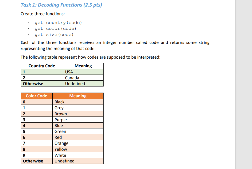 Solved Task 1: Decoding Functions (2.5 pts) Create three | Chegg.com