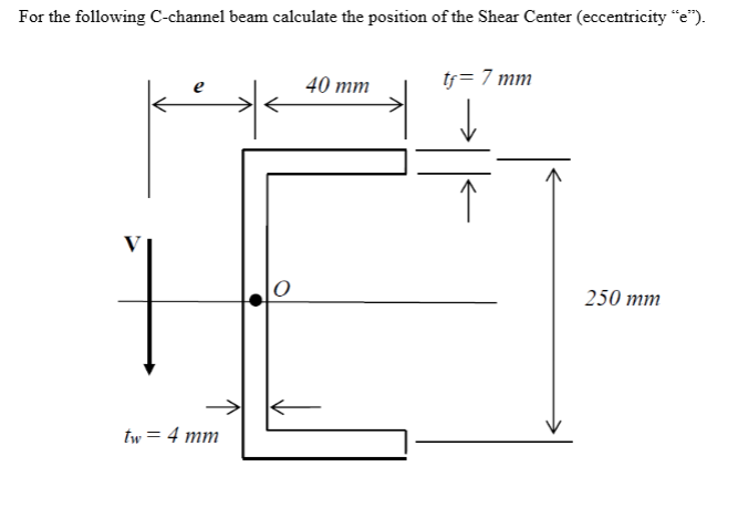 Solved For the following C-channel beam calculate the | Chegg.com