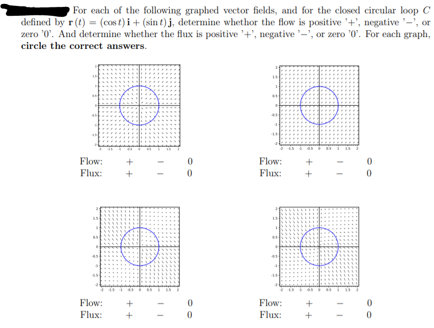 Solved For each of the following graphed vector fields, and | Chegg.com