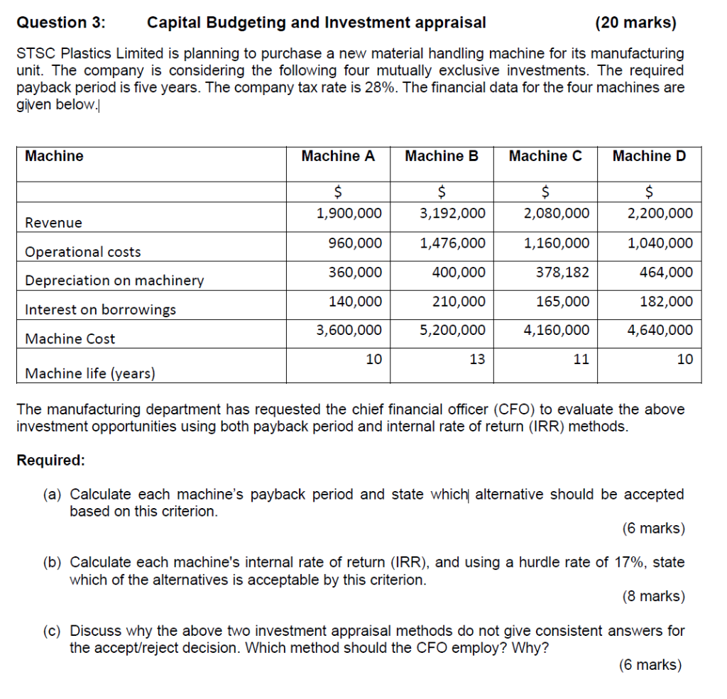 Solved Question 3: Capital Budgeting and Investment | Chegg.com