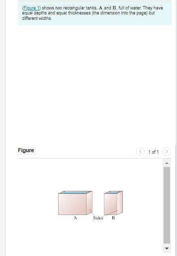 Solved shows two rectangular tanks, A and B, full of water. | Chegg.com
