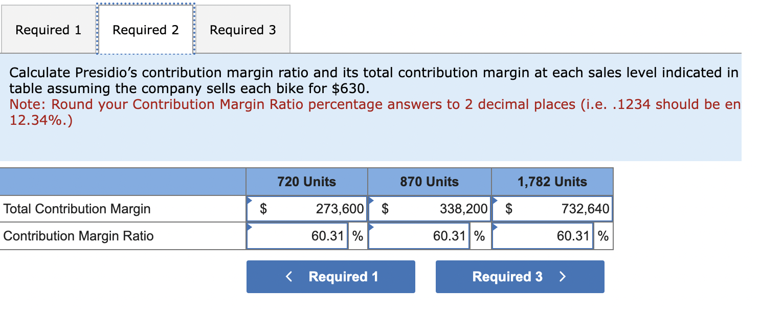 Solved PA5-5 (Algo) Predicting Cost Behavior, Calculating | Chegg.com