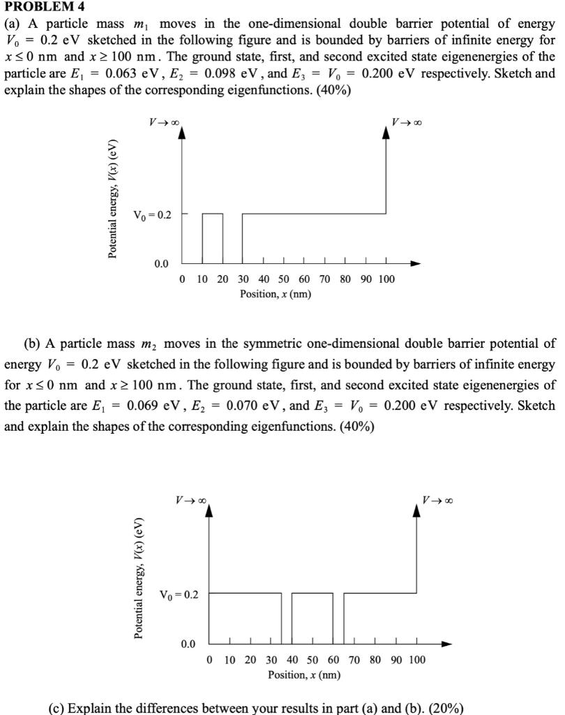 Solved PROBLEM 4 (a) A particle mass m moves in the | Chegg.com