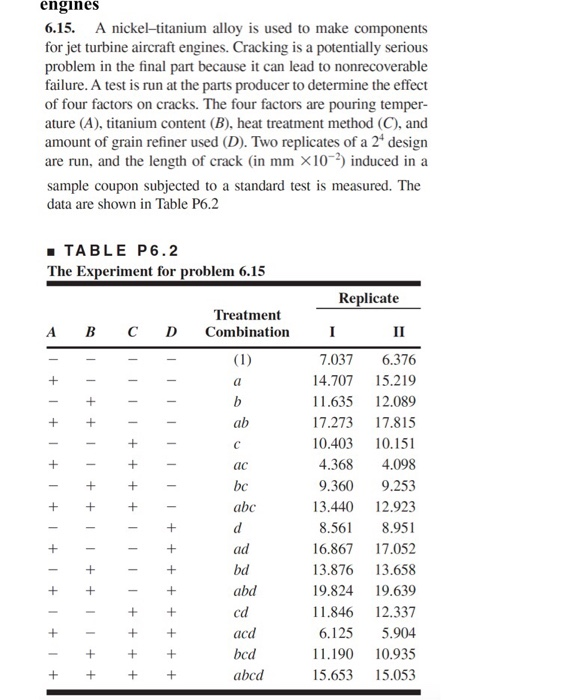 engines 6.15. A nickel-titanium alloy is used to make | Chegg.com