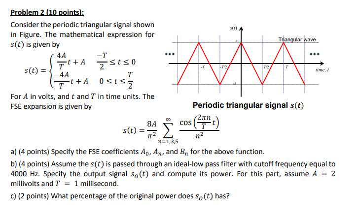 Solved Problem 2 (10 points): Consider the periodic | Chegg.com