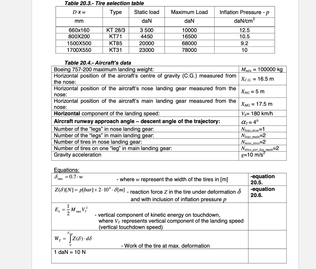 Solved For Boeing 757-200 passenger aircraft represented in | Chegg.com