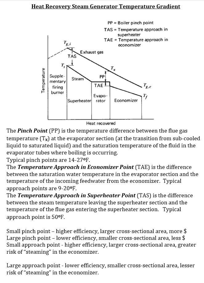 Do the following problem: Redo the same problem as | Chegg.com