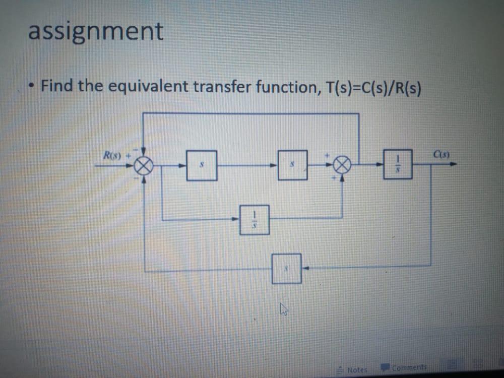 Solved assignment Find the equivalent transfer function, | Chegg.com