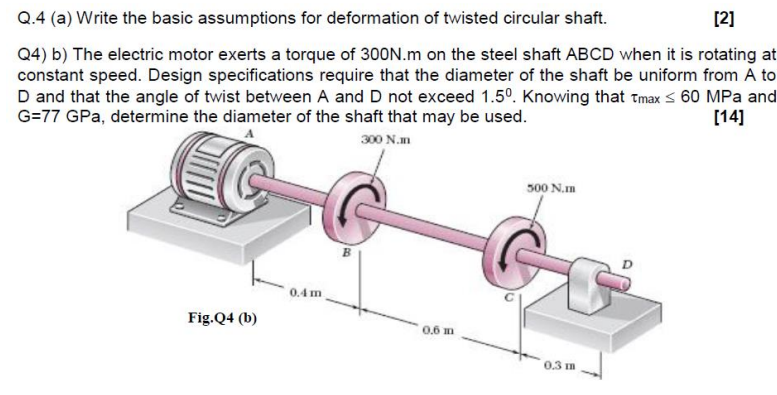 Solved Q. 4 (a) ﻿Write the basic assumptions for deformation | Chegg.com