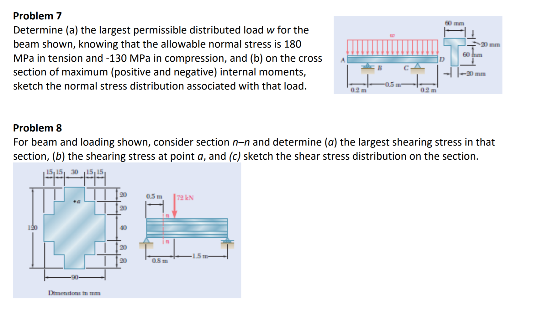 Solved 0 mm Problem 7 Determine (a) the largest permissible | Chegg.com