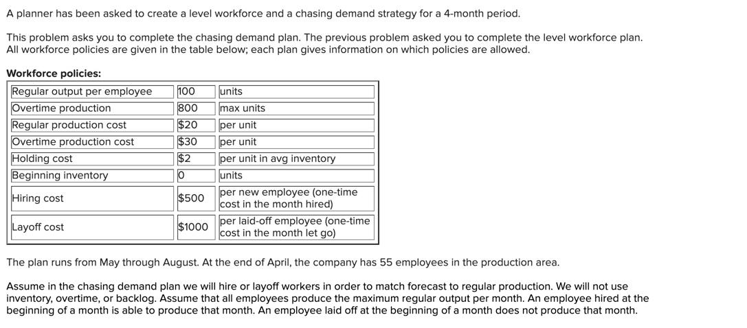 Solved A planner has been asked to create a level workforce | Chegg.com