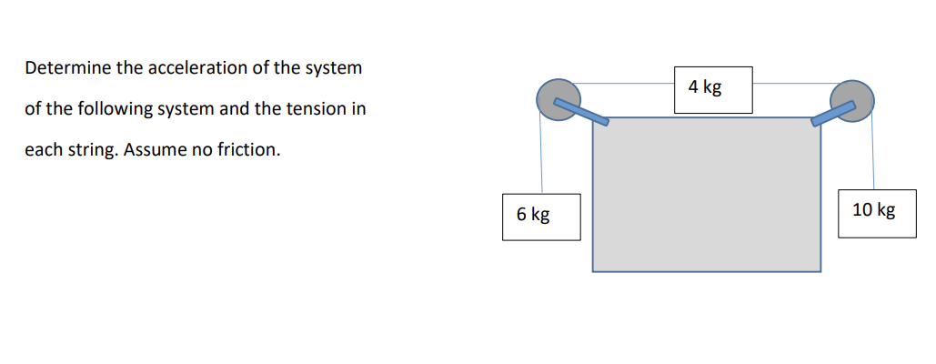Solved Determine the acceleration of the systemof the | Chegg.com