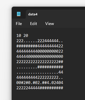 Solved 三 data2 File Edit View 43 ++ (2)+@ (2)+은 (a)data2 | Chegg.com
