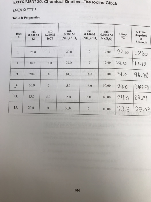 Solved Can you please explain for me how to do pages 186 and | Chegg.com
