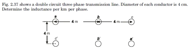 Solved Fig. 2.37 shows a double circuit three phase | Chegg.com