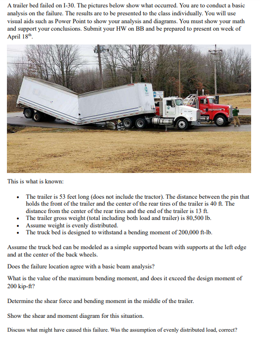 A trailer bed failed on I-30. The pictures below show | Chegg.com