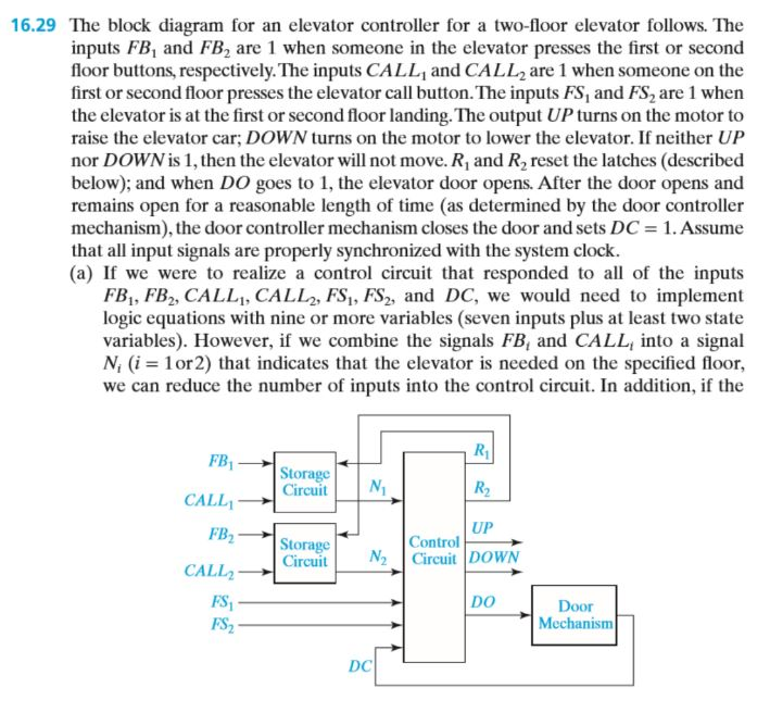 16.29 The block diagram for an elevator controller | Chegg.com
