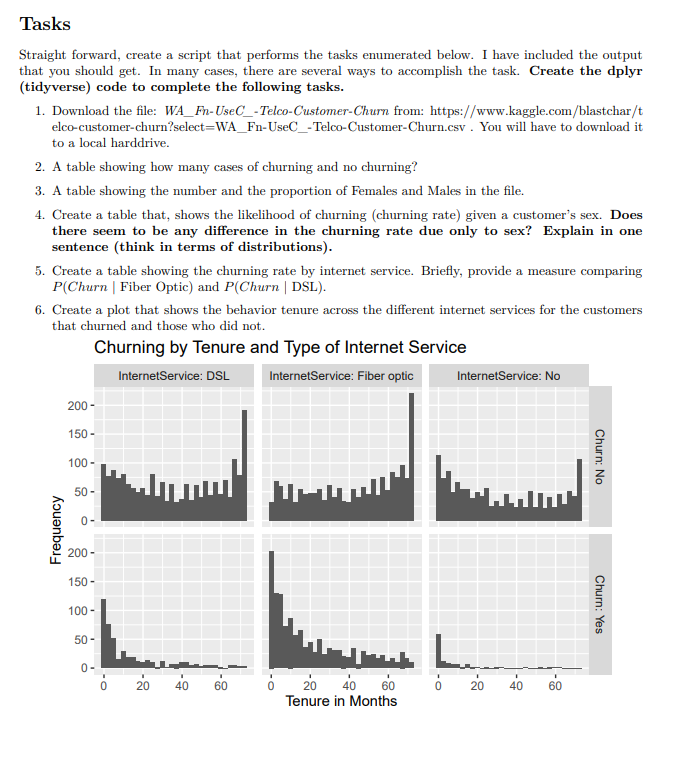 Tasks Straight forward, create a script that performs | Chegg.com
