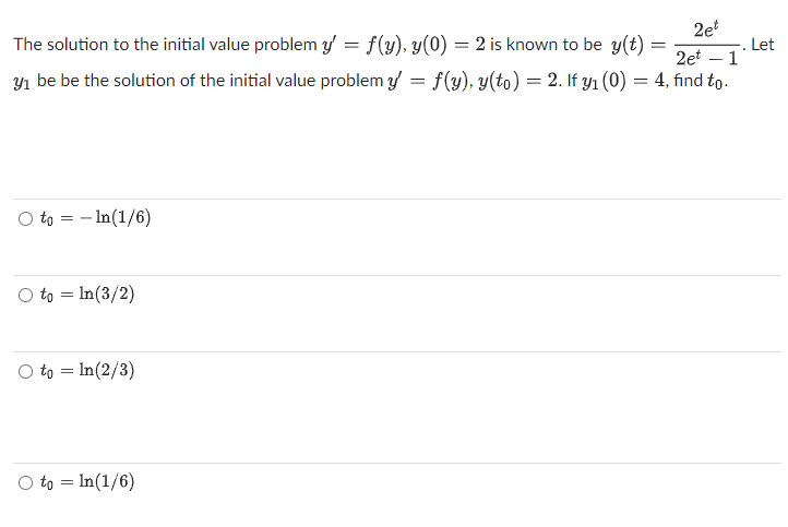Solved The solution to the initial value problem | Chegg.com