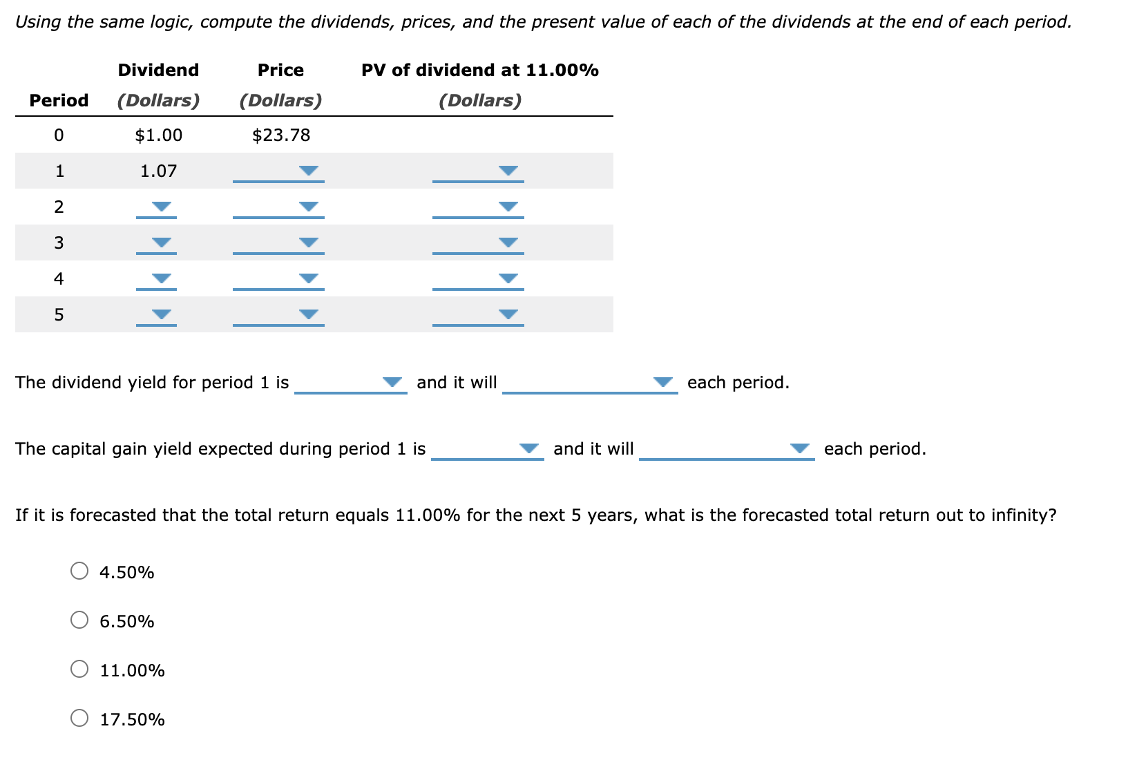 Solved Suppose that D0=$1.00 and the stock's last closing | Chegg.com
